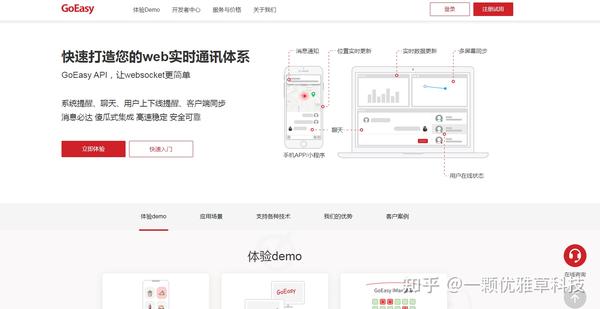 2022年3月11日优雅草科技与goeasy洽谈成功成为合作伙伴，一个非常杰出优秀的技术创新公司 - 知乎