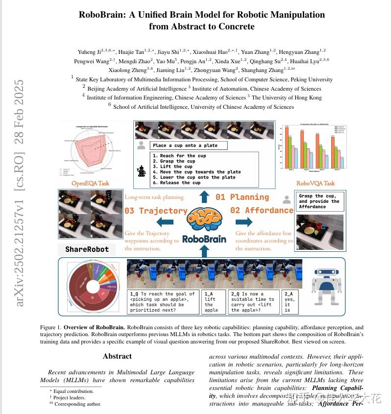 CVPR2025有哪些值得关注的工作？ - 知乎