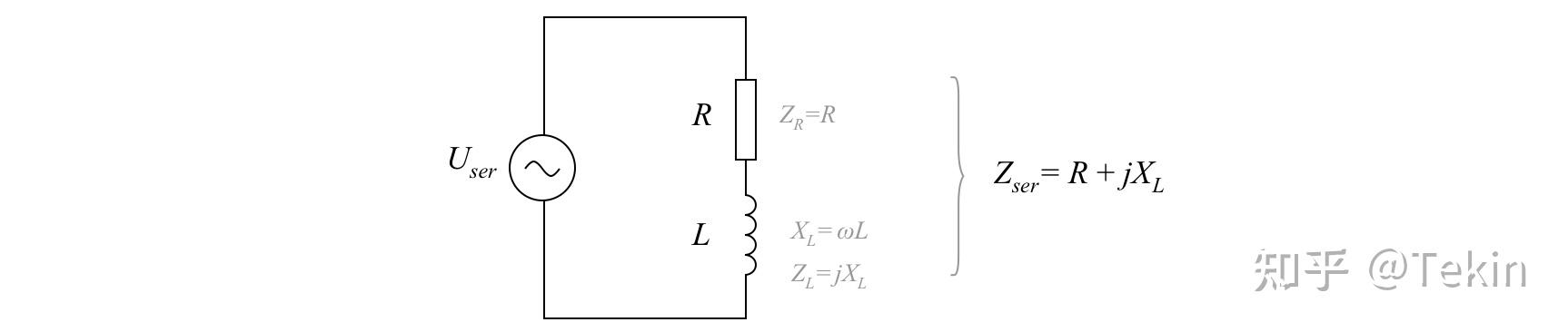初级模拟电路：4-2 正弦交流与相量的基本原理 - 知乎