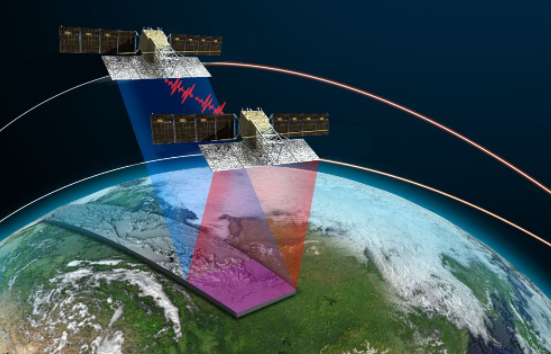 LandSat8介绍 - 知乎