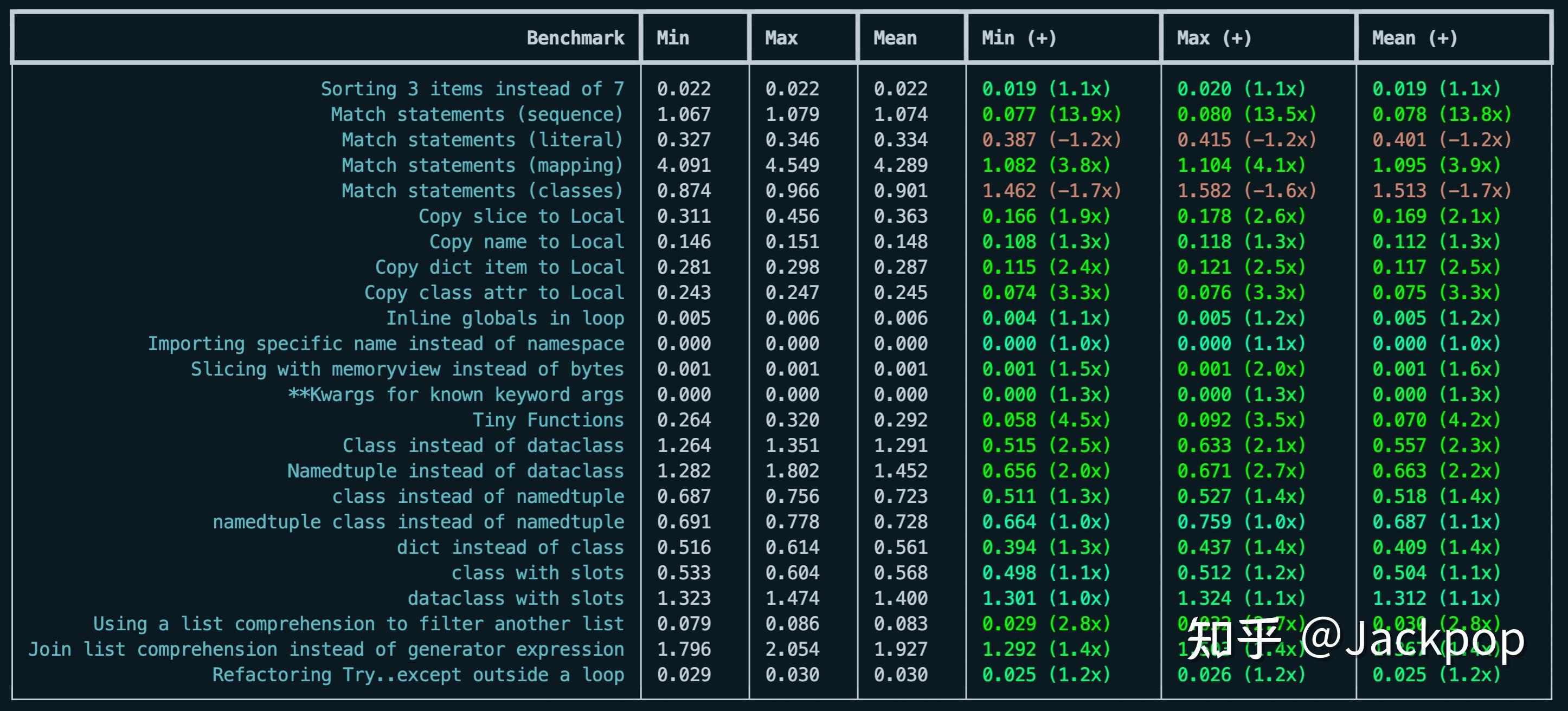 又一款超好用开源知识库管理工具！ - 知乎