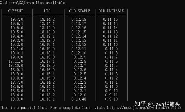 NVM安装与配置教程 - 知乎