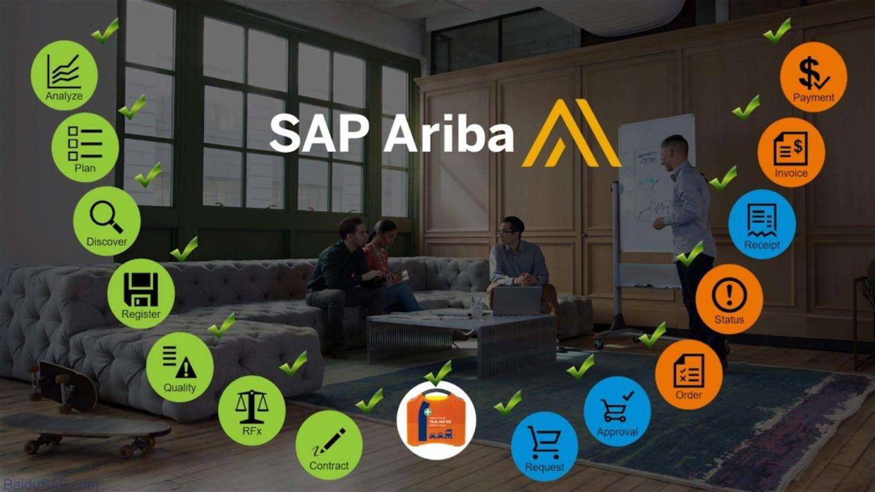 SAP Ariba——全球最大的采购服务平台 - 知乎