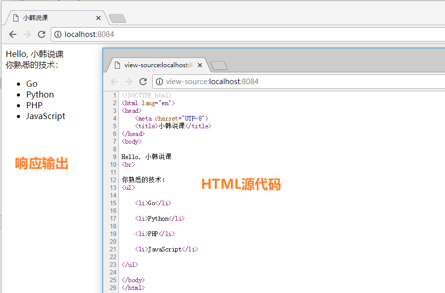 Go语言中的模板引擎 - 知乎