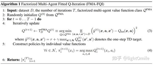 【MARL】Towards Understanding Linear Value Decomposition in Cooperative Multi-Agent Q-Learning - 知乎