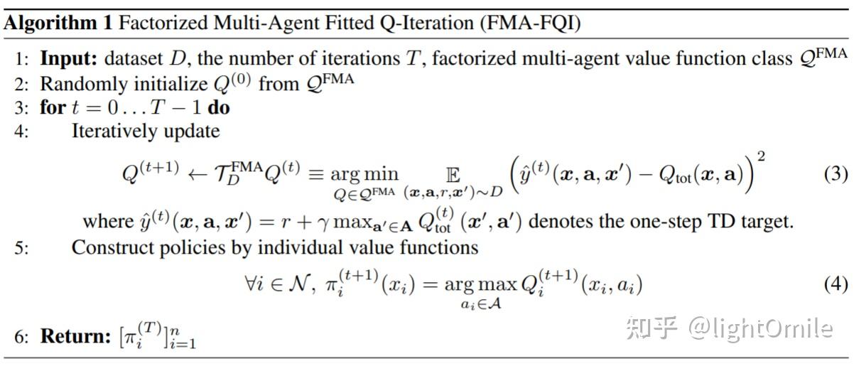 【MARL】Towards Understanding Linear Value Decomposition in Cooperative Multi-Agent Q-Learning - 知乎