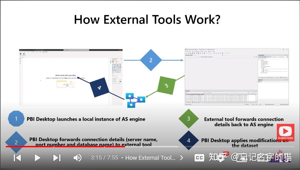 DP-500 - Power BI Desktop 中的外部工具 - 知乎