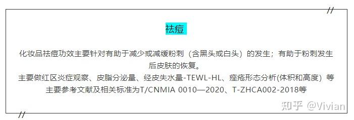 化妆品功效评价系列 第1期 知乎