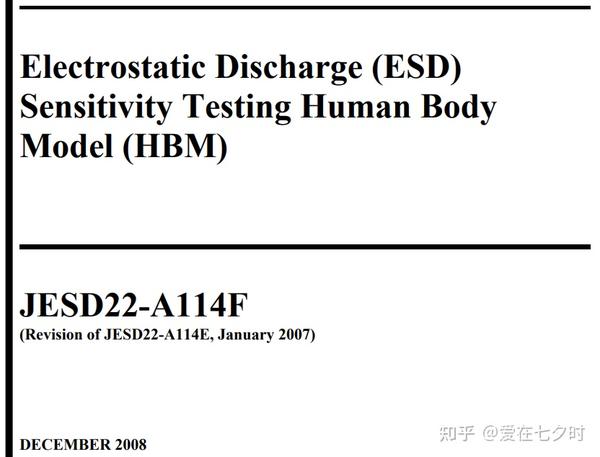 微电子行业JEDEC标准和部分原版文件的详解； - 知乎