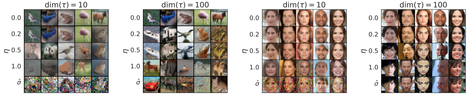 去噪扩散隐式模型（Denoising Diffusion Implicit Models） - 知乎