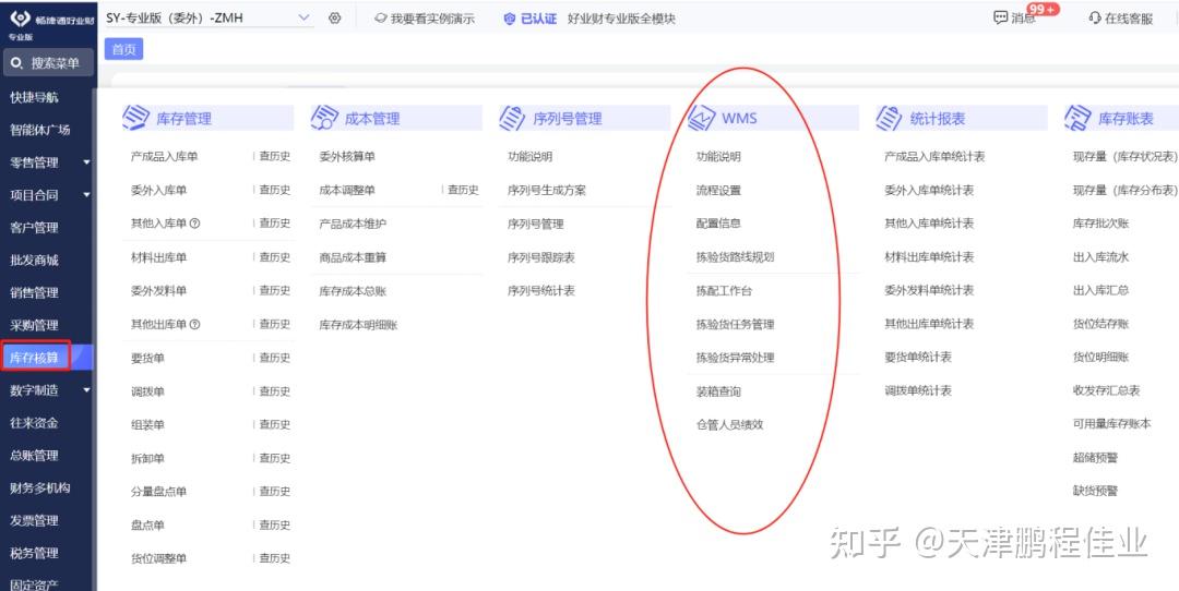 终于有人把ERP、CRM、OA、MES、WMS、PMS、财务系统之间的关系说清楚了 - 知乎