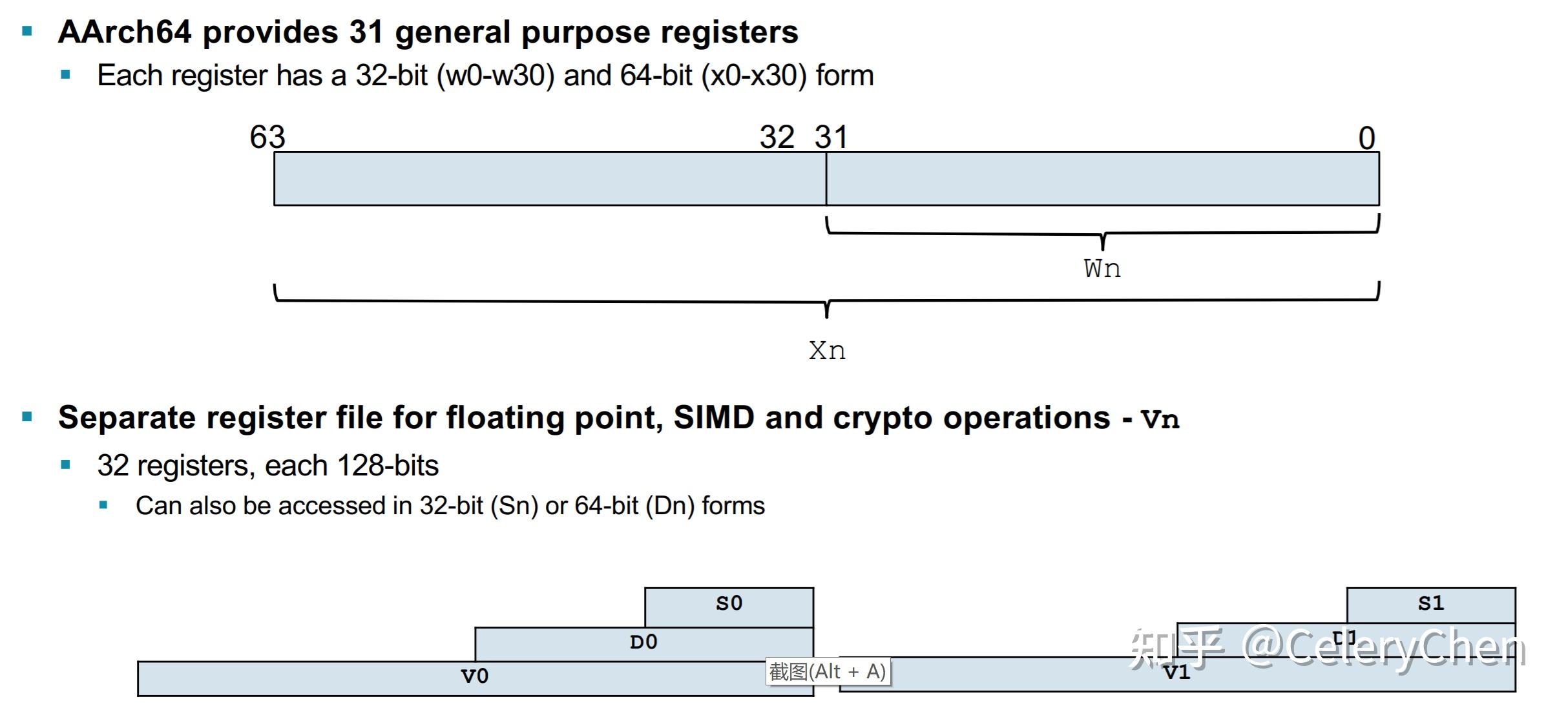 汇编语言函数调用约定 - 知乎