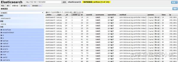 基于elasticsearch构建网站日志处理系统 知乎 