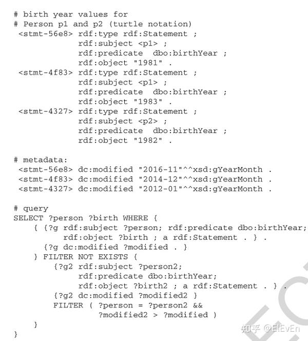 RDF存储中的元数据表示形式 - 知乎