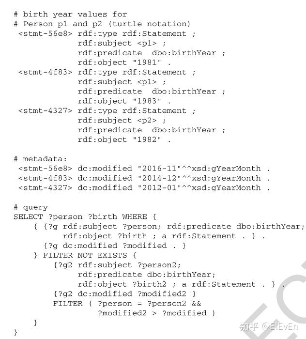 RDF存储中的元数据表示形式 - 知乎