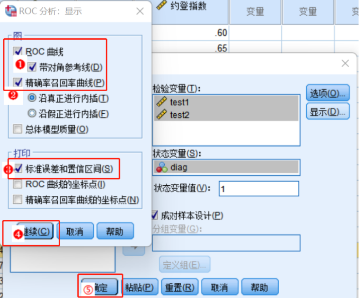 全网最全解读ROC曲线【含SPSS分析】 - 知乎
