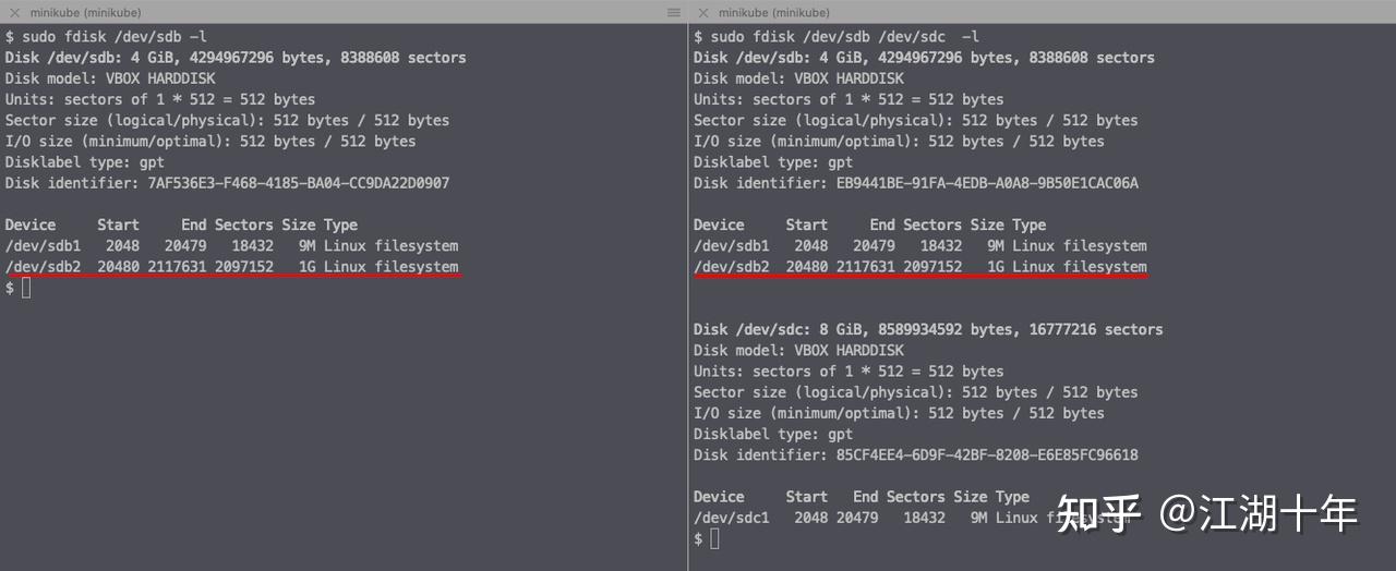 Kubernetes 本地持久化存储方案 OpenEBS LocalPV 落地实践上——使用篇 - 知乎