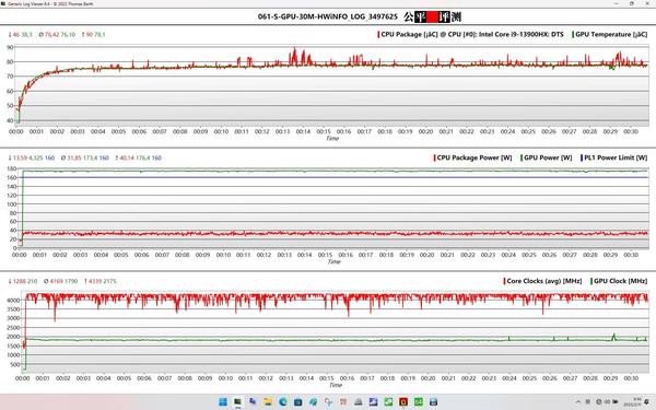 两个黄鹂鸣翠柳！机械革命旷世X评测连载3 - 知乎