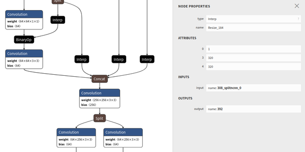 记录dbnet文本检测转ncnn并移植到安卓上 - 知乎