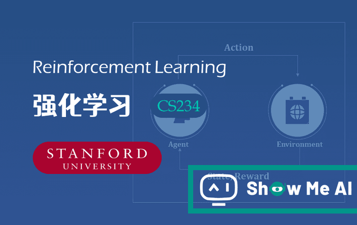 全球名校AI课程库（17）| Stanford斯坦福 · 强化学习课程『Reinforcement Learning』 - 知乎