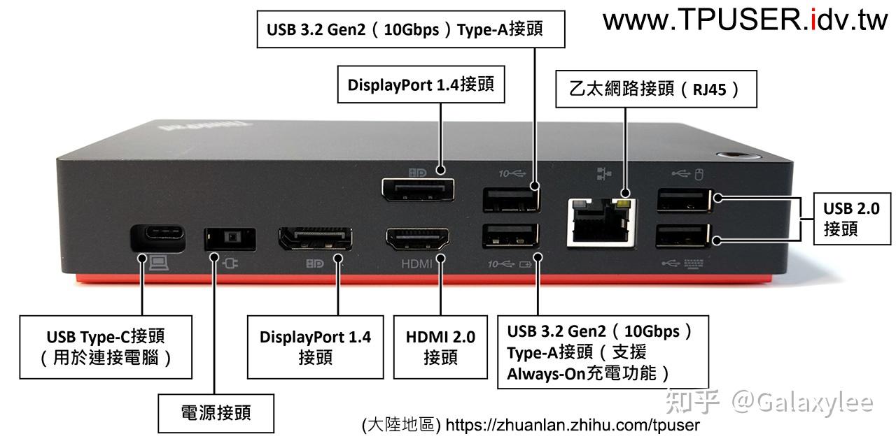 ThinkPad Universal USB-C Dock与ThinkPad Universal Thunderbolt 4 Dock简介 - 知乎
