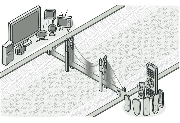 Java Bridge Method 详解 - 知乎