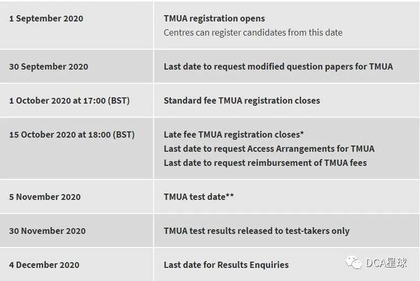 牛剑|英国TMUA数学笔试考试全面剖析 - 知乎