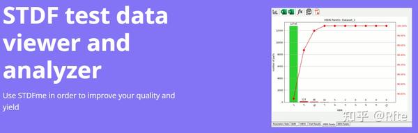 STDF分析软件/系统 汇总 [已收录 32款] - 持续更新 - 知乎