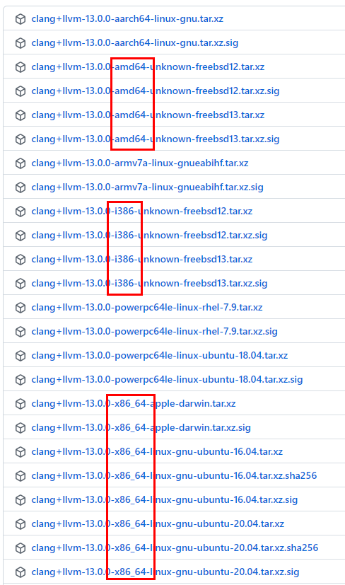 为什么64位是x64而32位是x86？ - 知乎