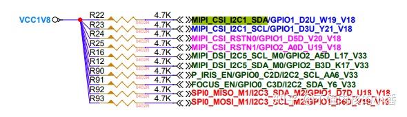 RV1126添加gc2093摄像头 - 知乎