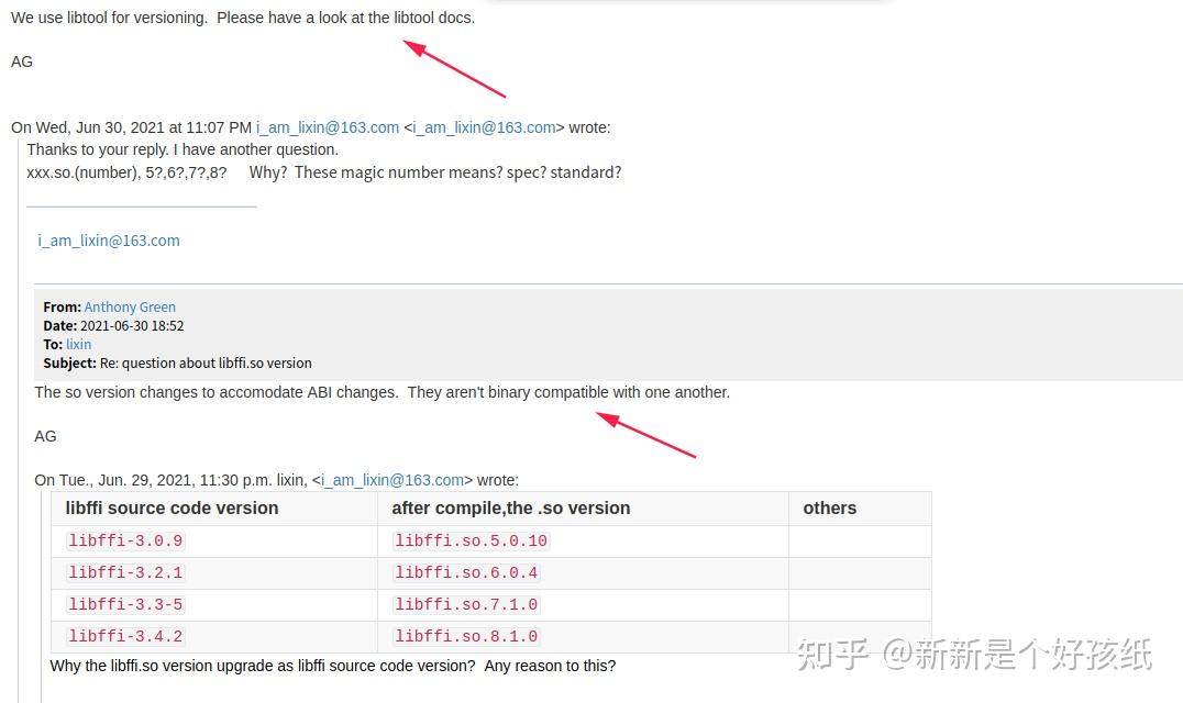 关于libffi的调研报告 - 知乎