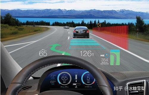 HUD——源自战斗机的黑科技 - 知乎