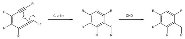 有机人名反应——Bergman环化反应（Bergman Cyclization） - 知乎