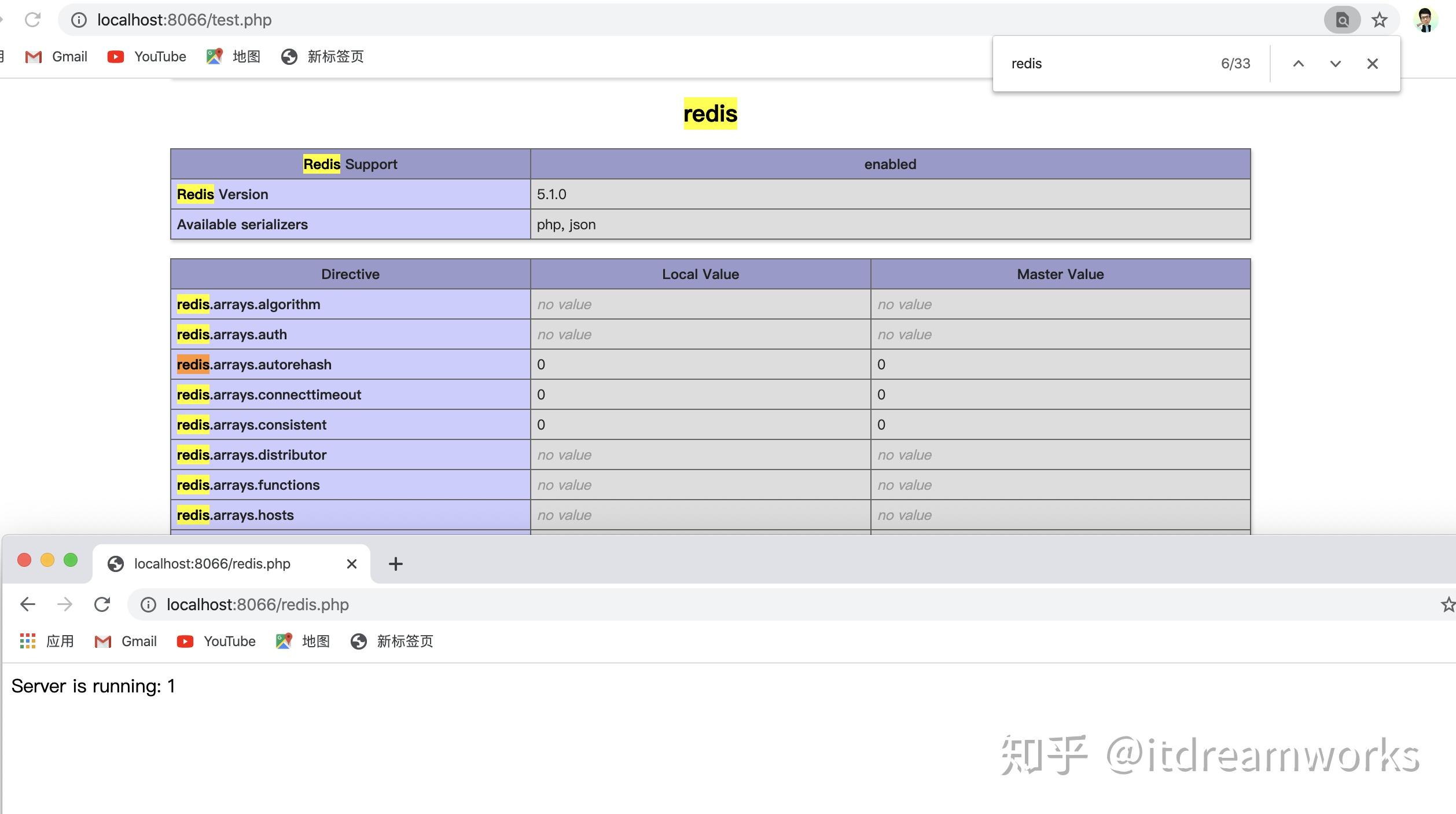 PHP Redis php-redis