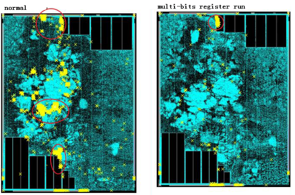 最牛逼的Multi-bits register综合及其物理实现方法 - 知乎