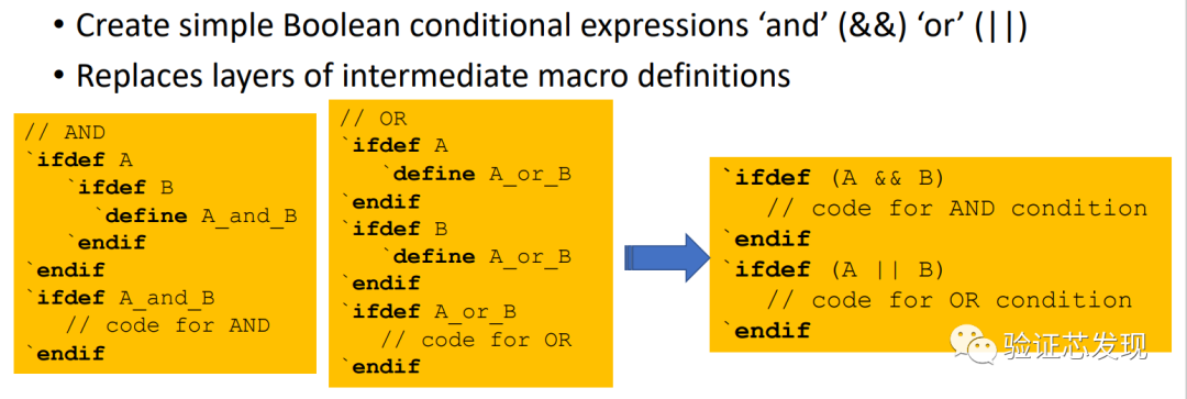 IEEE 1800 SystemVerilog标准，即将更新！ - 知乎
