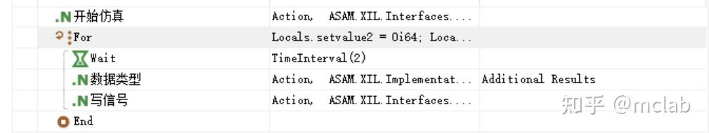 NI TestStand 通过ASAM XIL 接口实现CANoe 自动化测试 - 知乎