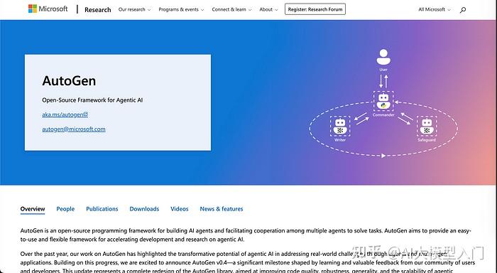 探索智能未来：揭秘11个顶级AI Agent框架！ - 知乎