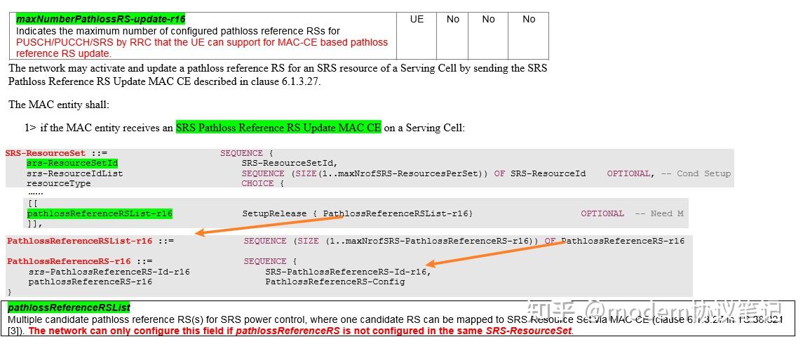NR SRS power control - 知乎