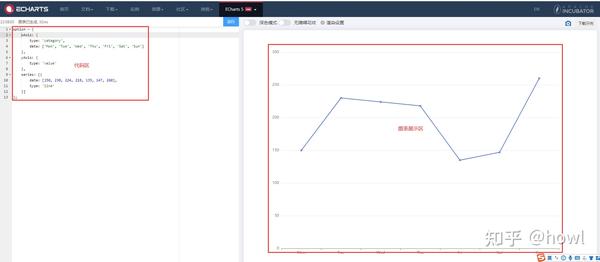 Axure图表展示最全教程:JS代码调用ECharts、AntV图表[已更新离线版] - 知乎