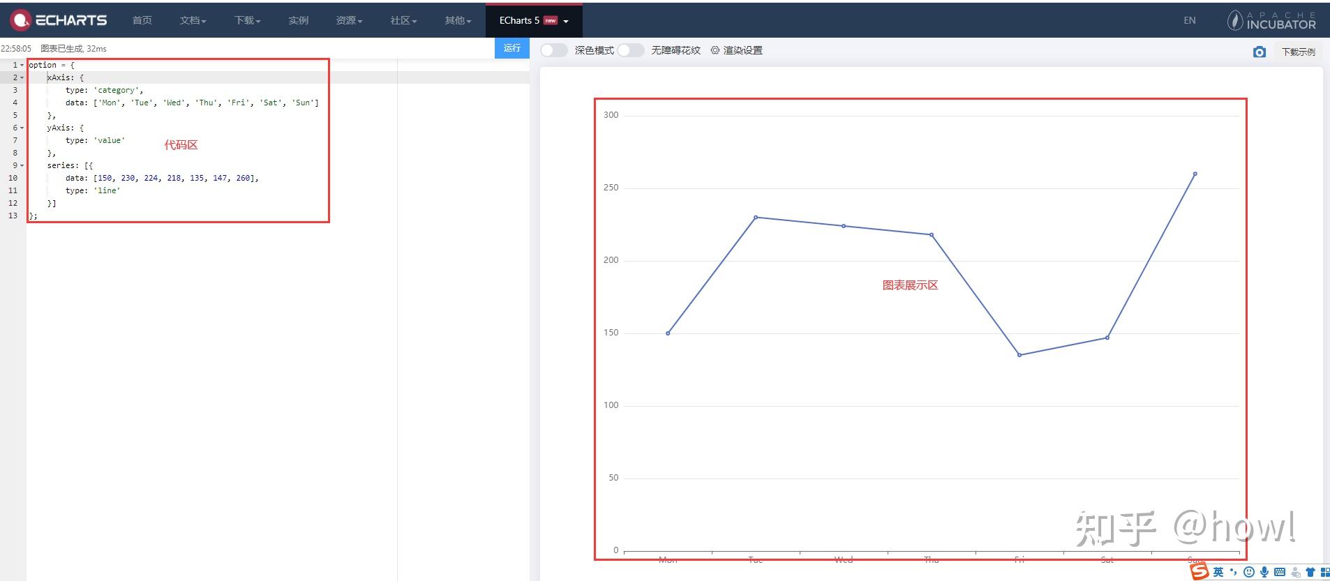 Axure图表展示最全教程:JS代码调用ECharts、AntV图表[已更新离线版] - 知乎
