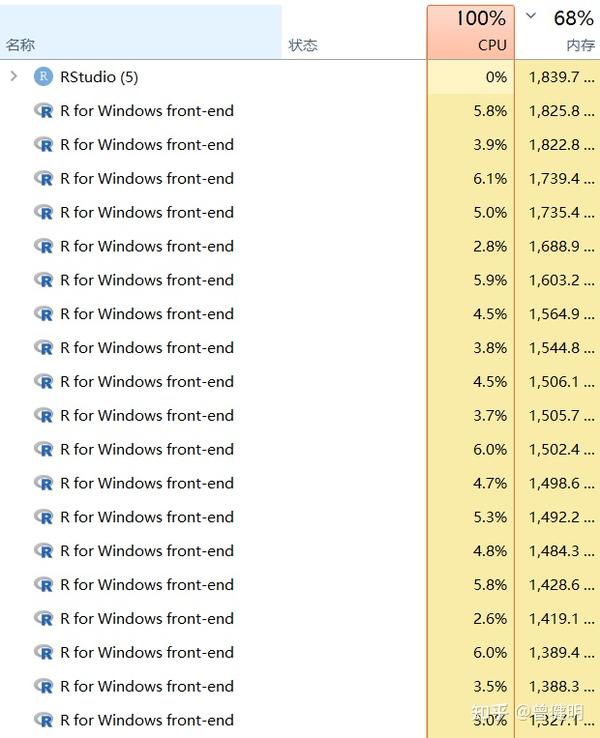 比较copykat和infercnv这两个从单细胞转录组数据推断肿瘤拷贝数变异技术差异 - 知乎
