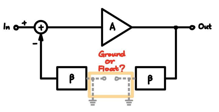 All About Circuits——加载效应的直观理解 Loading Effect with an Intuitive Approach ...
