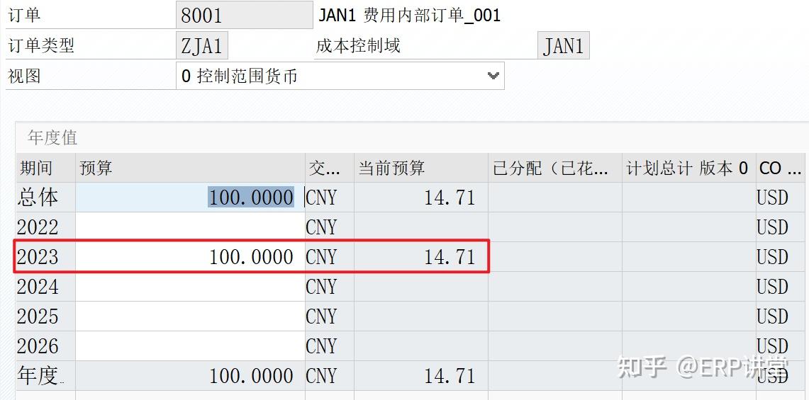 SAP CO内部订单预算 - 知乎