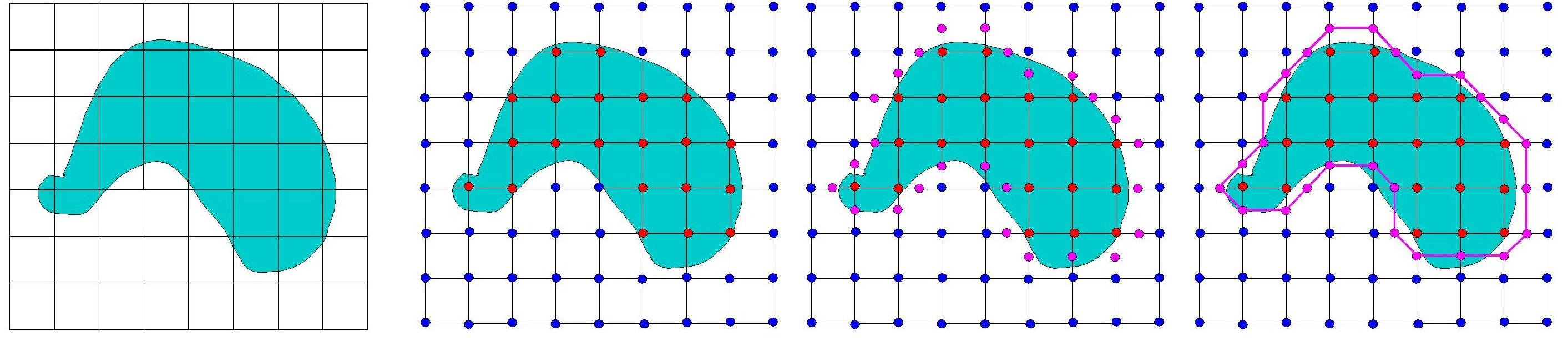 Marching cubes算法 - 知乎