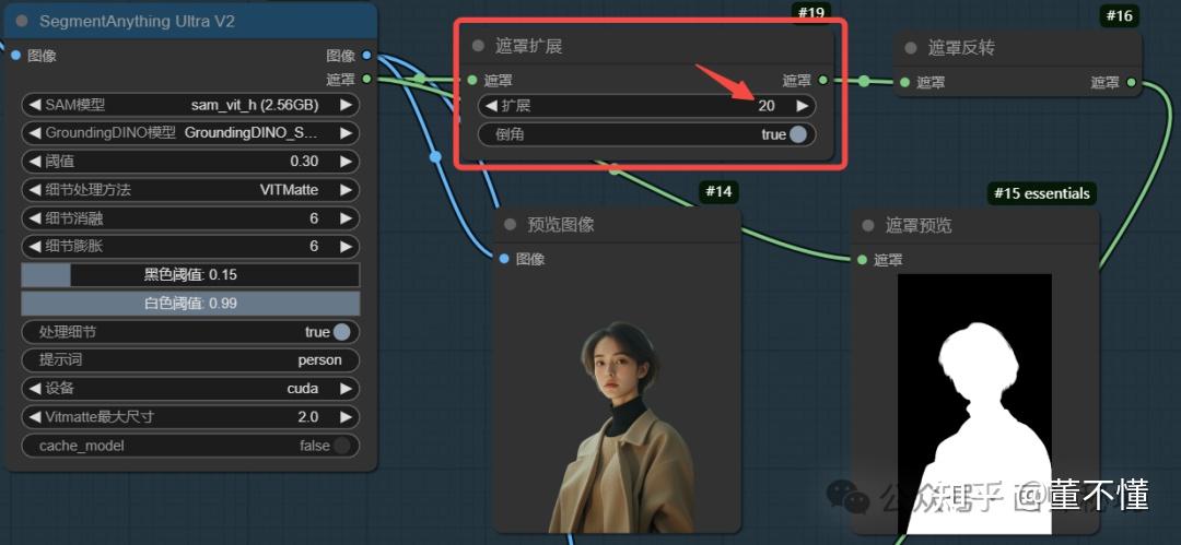 【19】有广度有深度讲解BrushNet重绘神器 - 知乎
