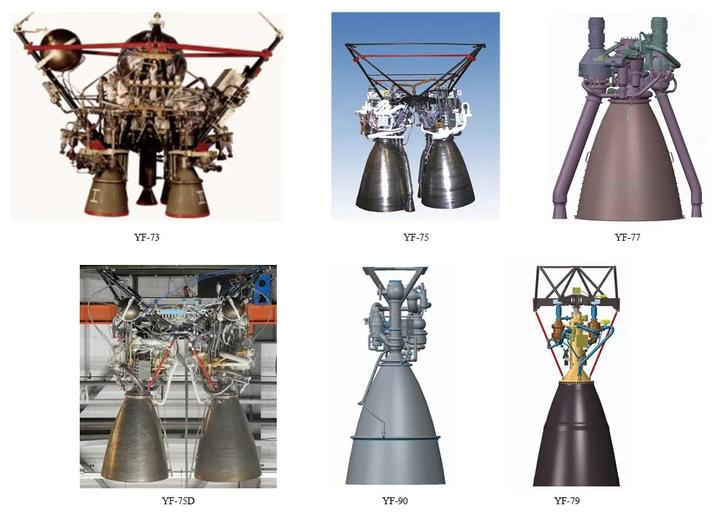 【技术·航天】好文！！！我国高性能液氧液氢发动机技术发展概述 - 知乎