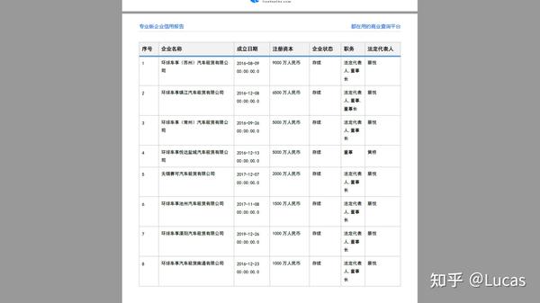 如何提取pdf表格数据 知乎 
