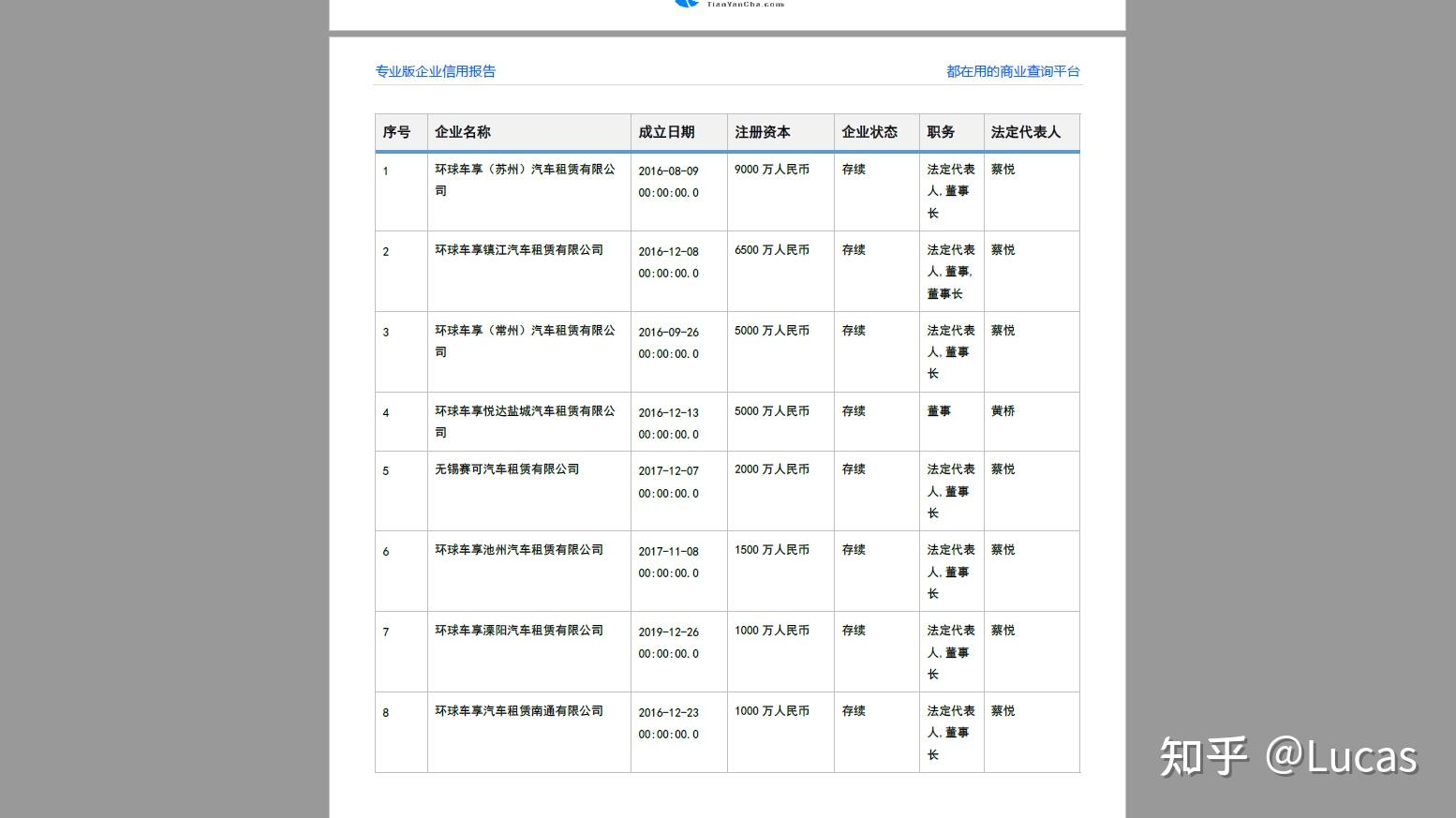 如何提取pdf表格数据 知乎 