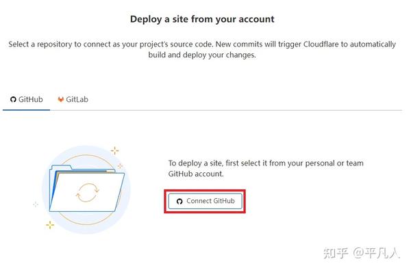 基于Cloudflare Pages访问AI模型C站 - 知乎